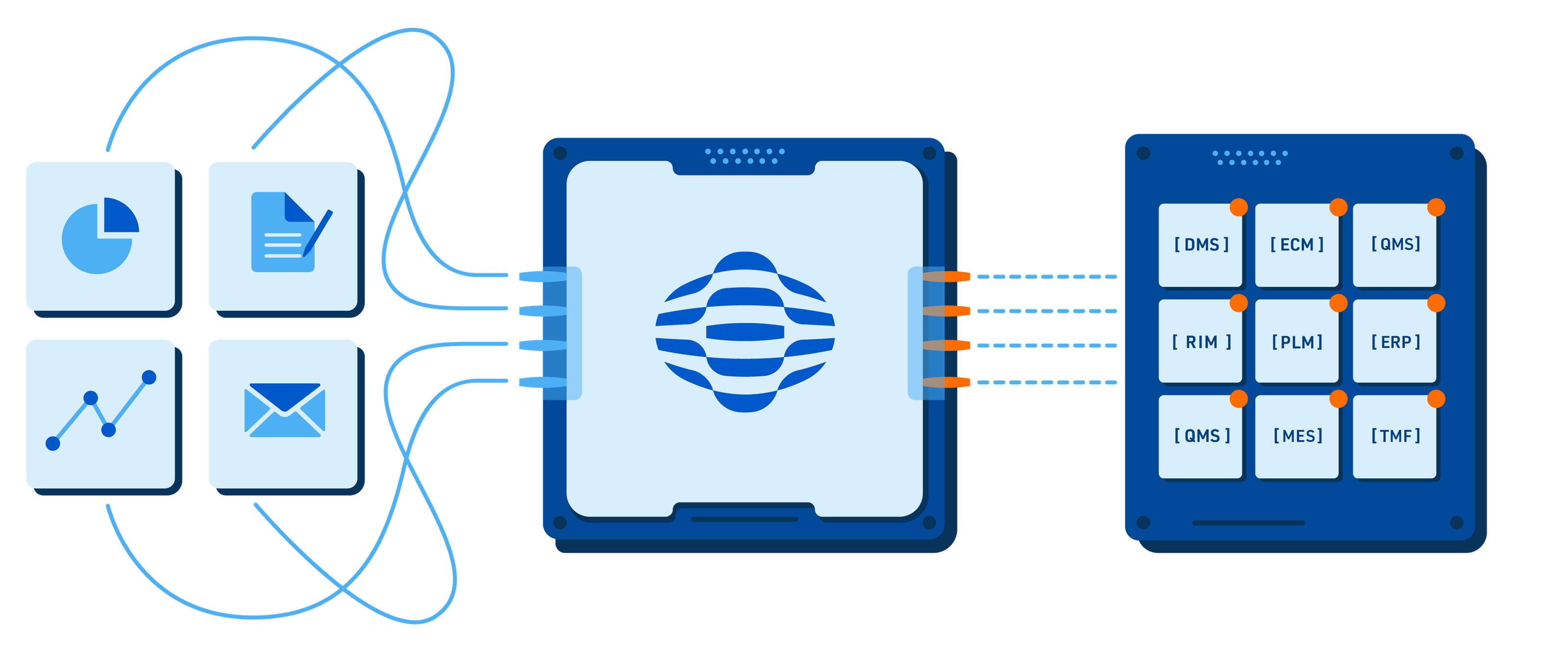Document Automation & Processing Software | Adlib
